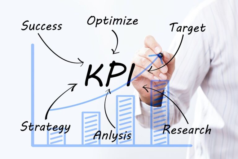 5 estrategias para estudiar tus métricas y establecer tus KPI con éxito ...